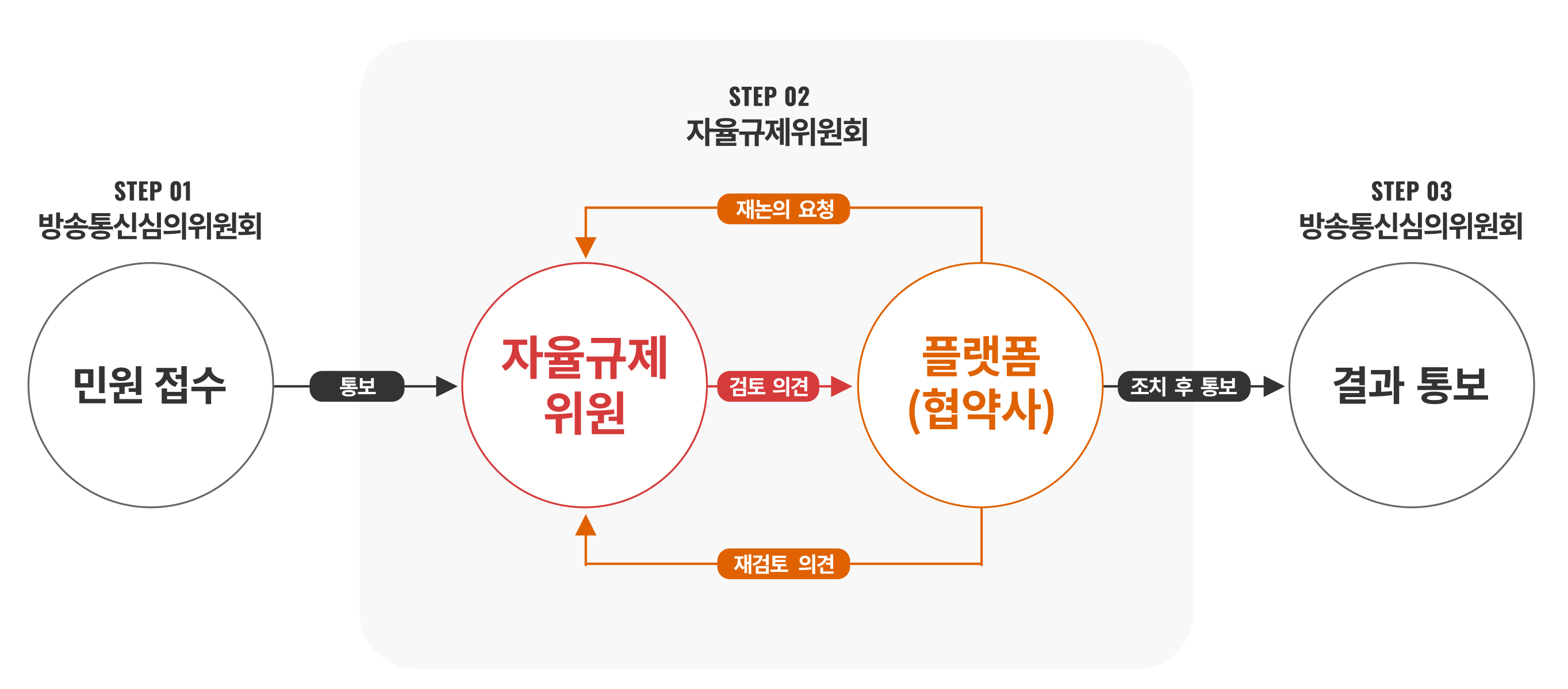 사 한국만화가협회