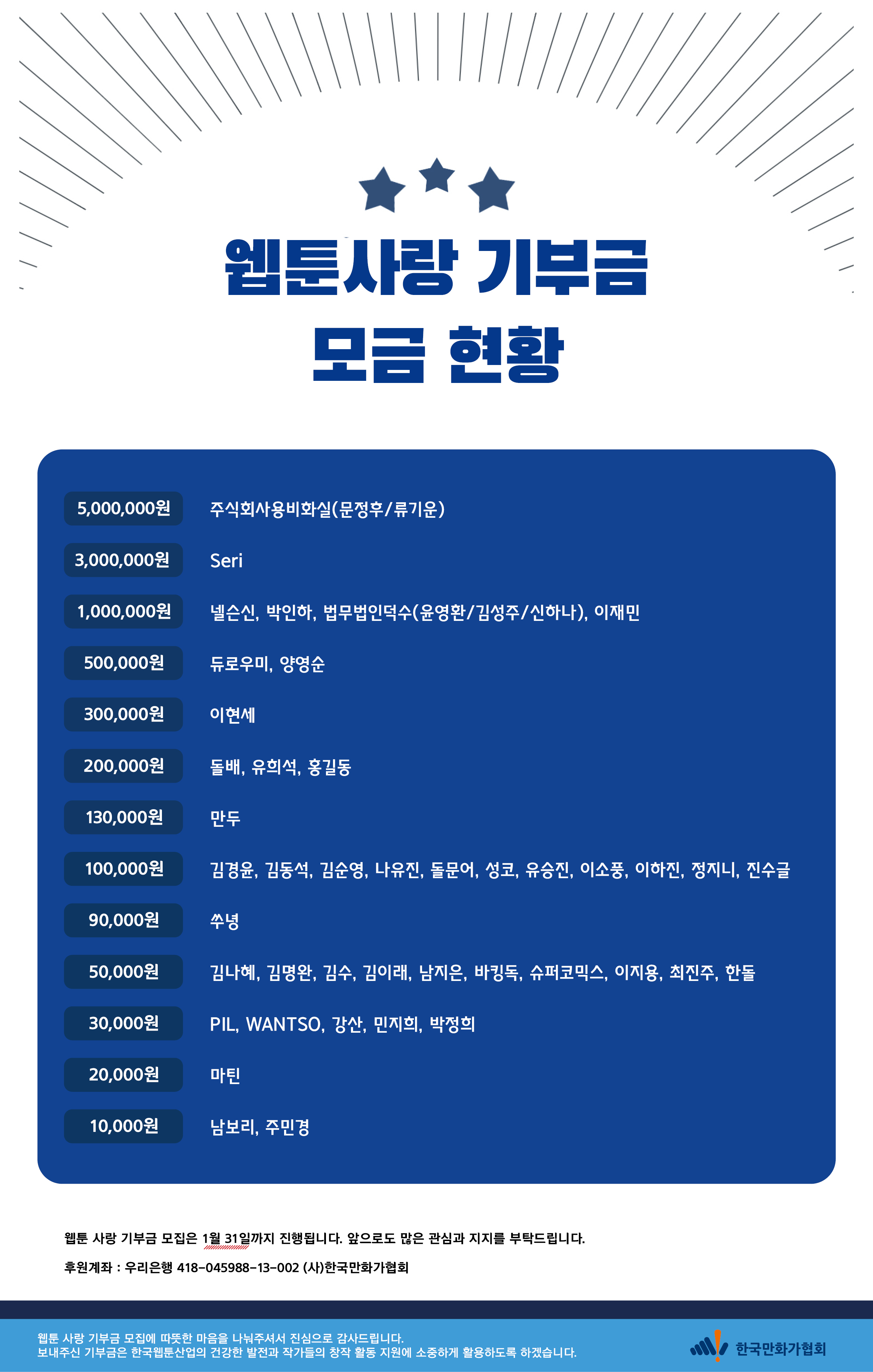 공지사항 사 한국만화가협회